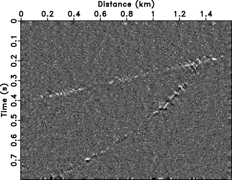 Lower-upper-middle filter