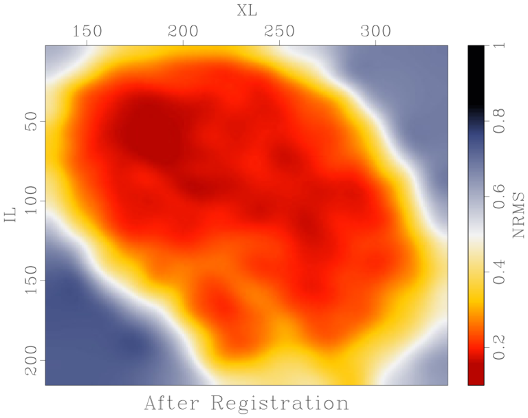 Madagascar Development Blog » Estimation of timeshifts in time-lapse ...