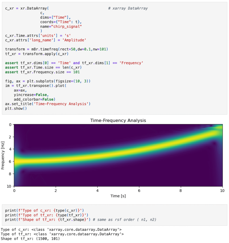 Madagascar Development Blog » Xarray interface